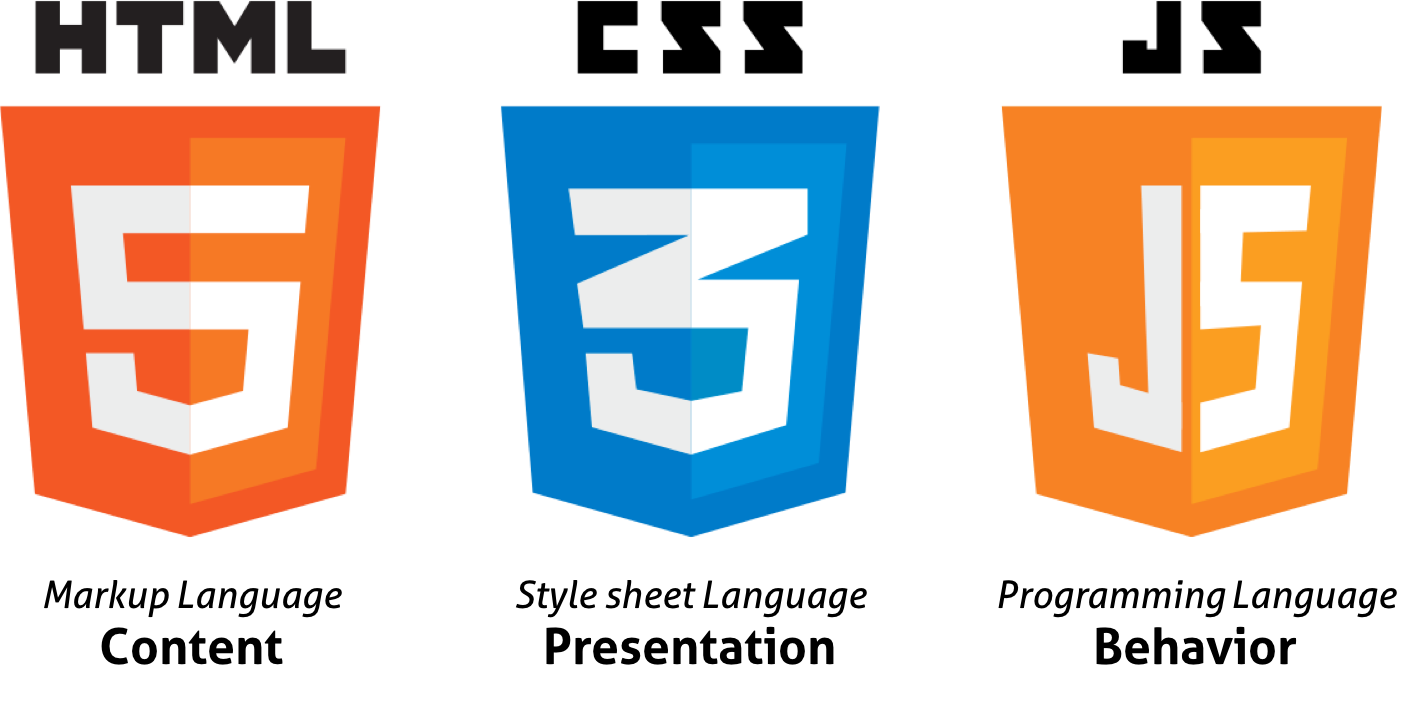 HTML5 Introduction Syntax PoiemaWeb